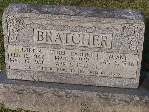 Warren County Tennessee Brick House Cemetery, Hennessee Bridge Road ...